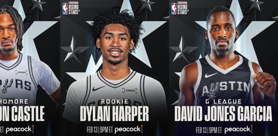 David Jones estará en el partido de estrellas emergentes de la NBA