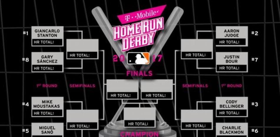 Gary Sánchez vs Giancarlo Stanton en primera ronda
