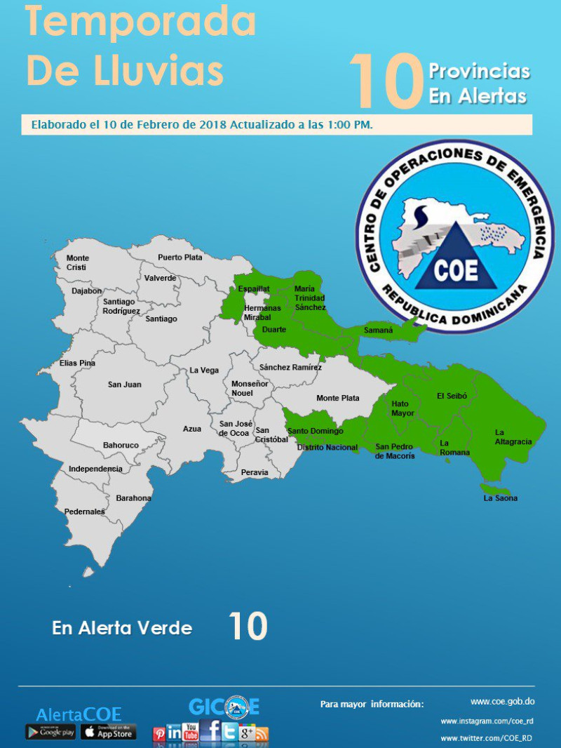 Vaguada sigue provocando aguaceros; COE mantiene 10 provincias en alerta