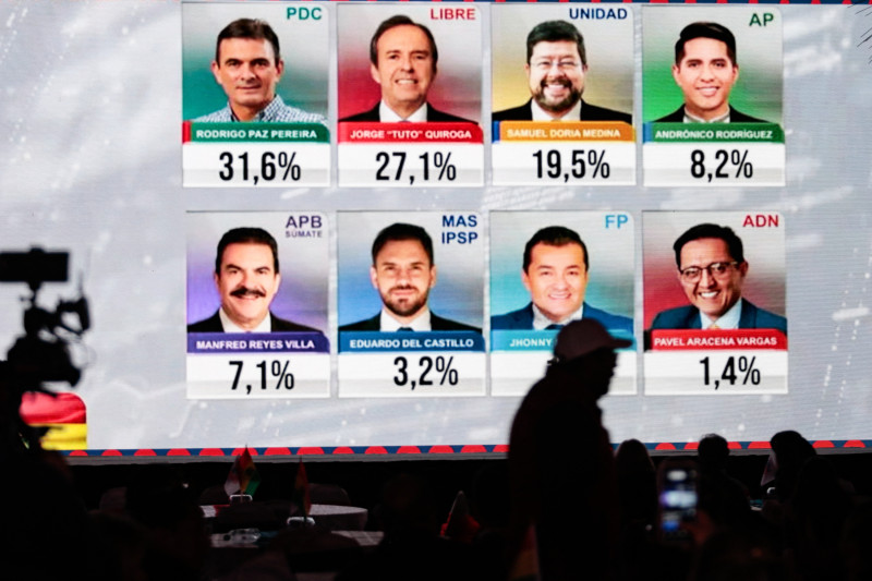Las elecciones presidenciales de Bolivia en datos clave