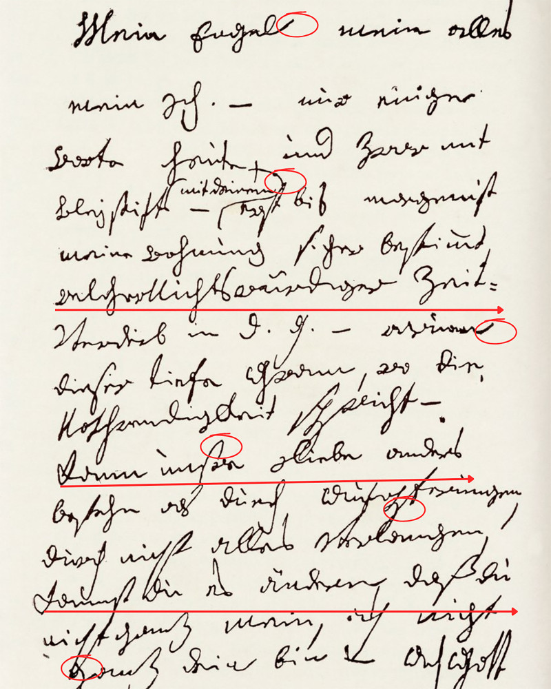 ¿Qué dice la caligrafía de famosos y personalidades?