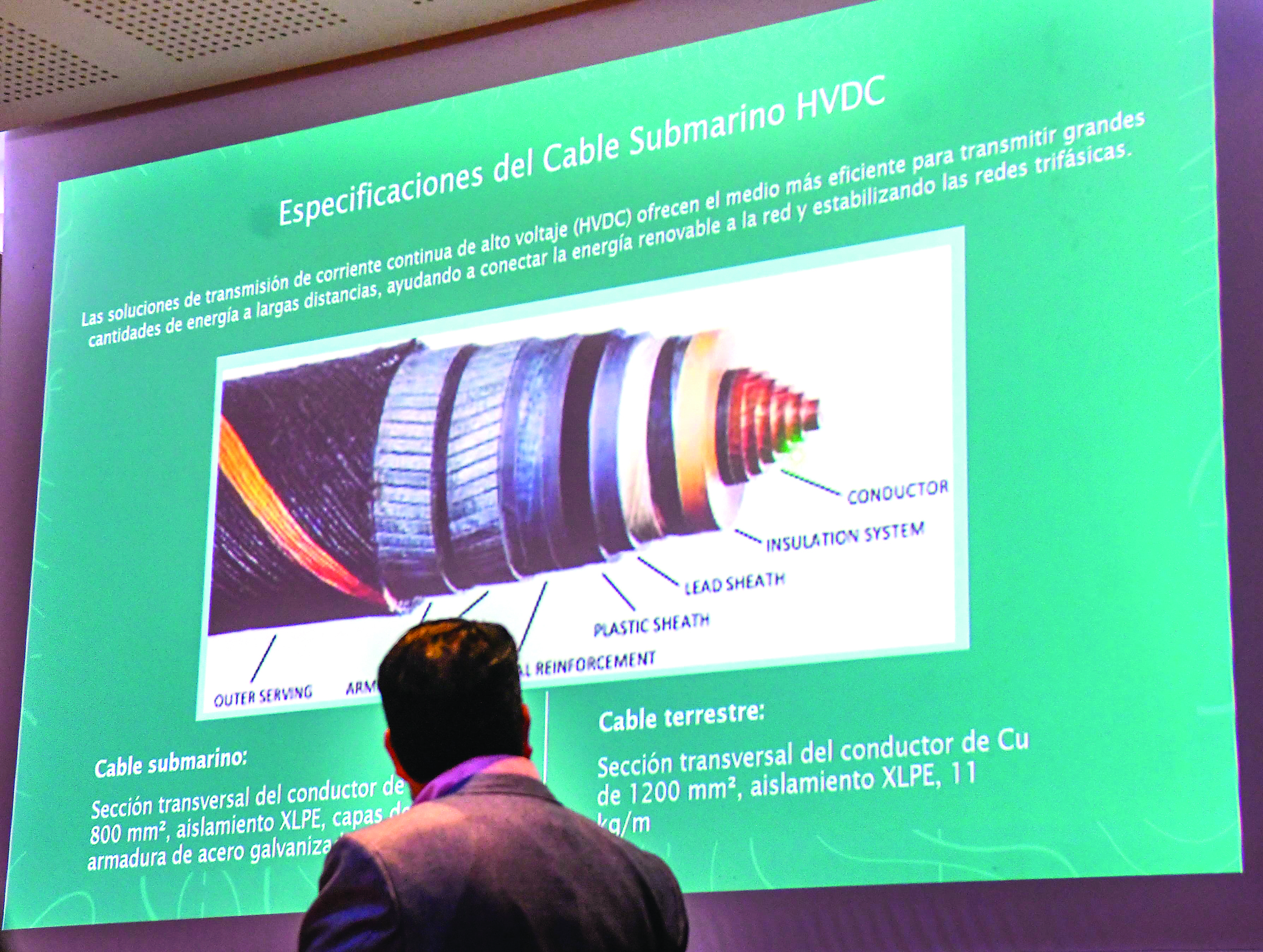 Proyecto de cable eléctrico submarino entre RD y Puerto Rico podría ...