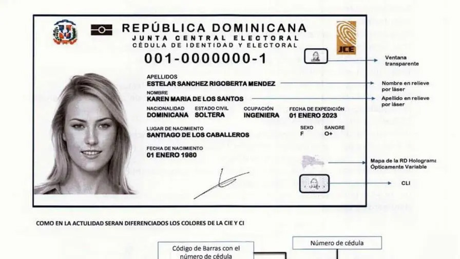 Nueva cédula tendrá una validez superior a 10 años, informa la Junta ...