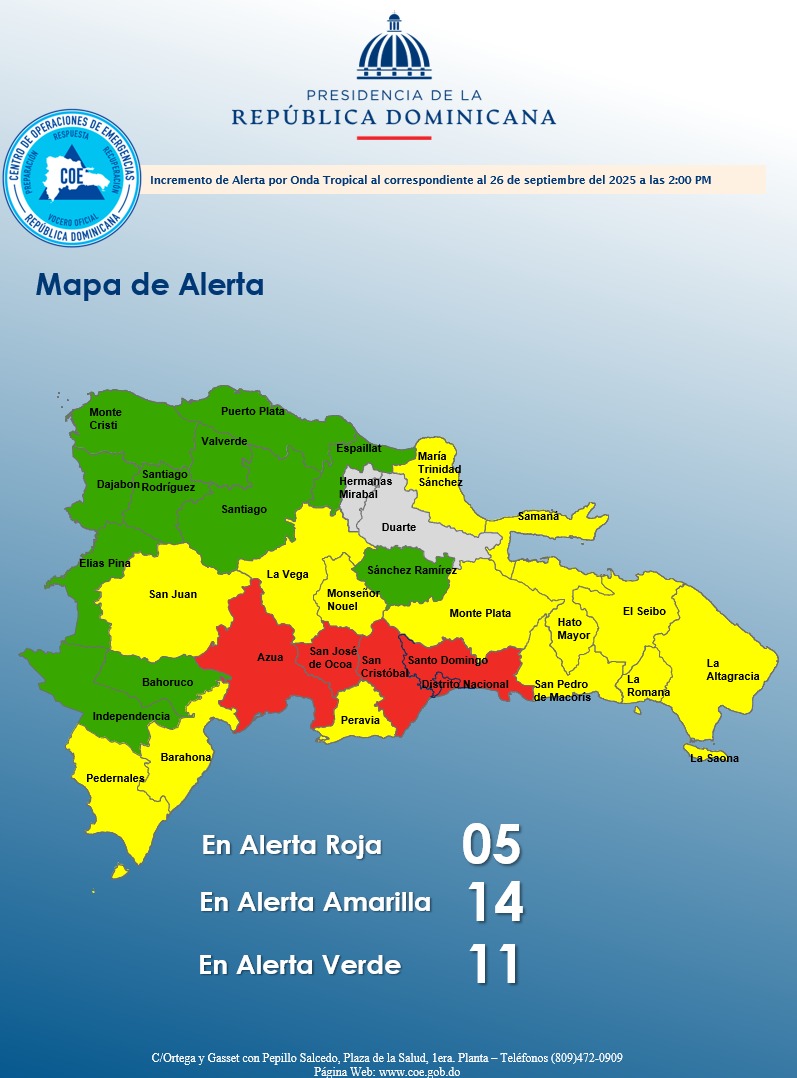 COE vuelve a subir las alertas: 5 provincias en roja, 14 en amarilla y 11 en verde